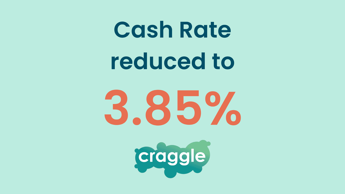 RBA Cash Rate Tracker, Forecasts & Insights