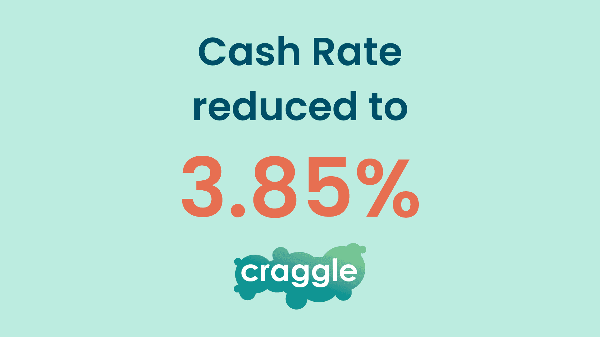 RBA Cash Rate Tracker, Forecasts & Insights