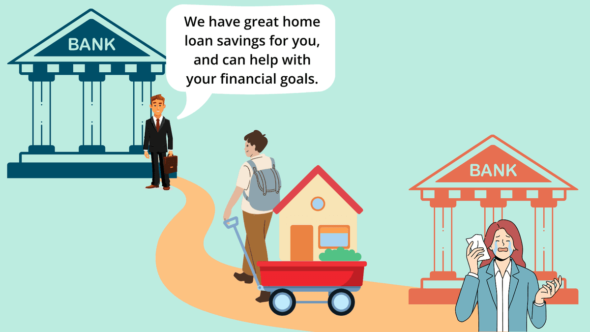 Understanding Home Loan Refinancing: A Comprehensive Guide